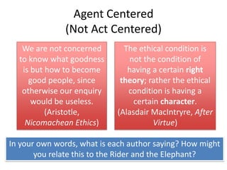 Virtue ethics | PPTX