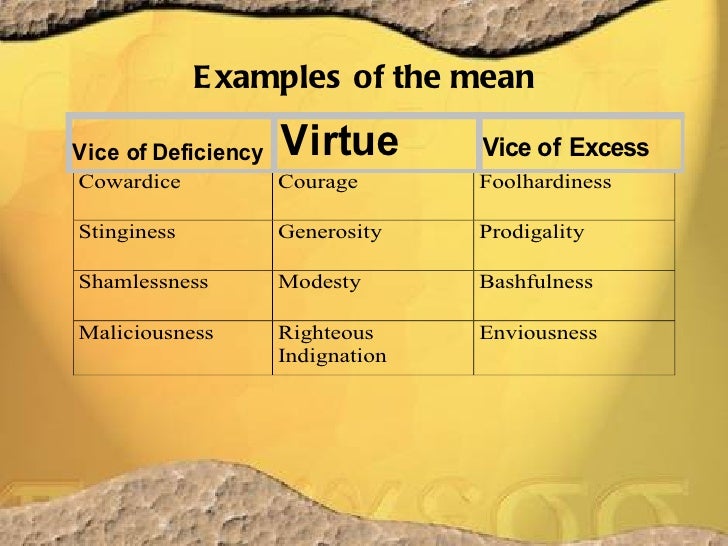 Virtue ethicsoverview and_re-visit Virtue ethicsoverview and_re-visit