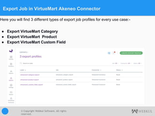 VirtueMart Akeneo Connector | PPTX