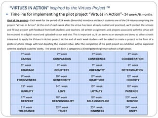 VIRTUES IN ACTION PILOT PROJECT | PDF | Arts and Crafts | Hobbies ...