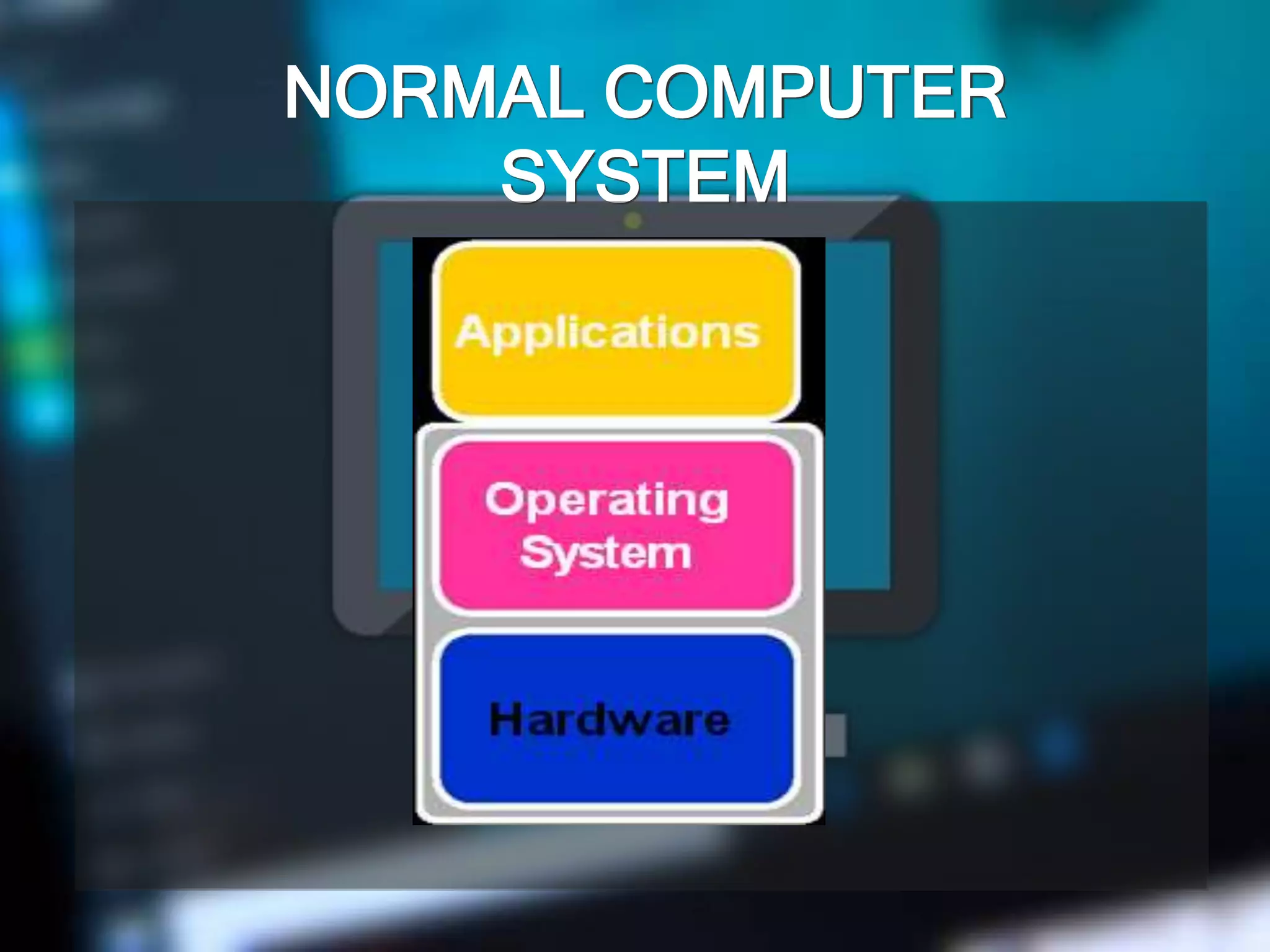 What is Virtualization and its types & Techniques.What is hypervisor ...