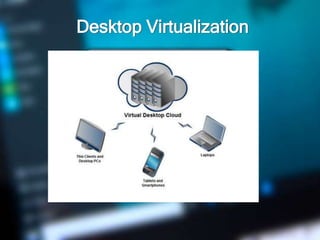 What is Virtualization and its types & Techniques.What is hypervisor ...