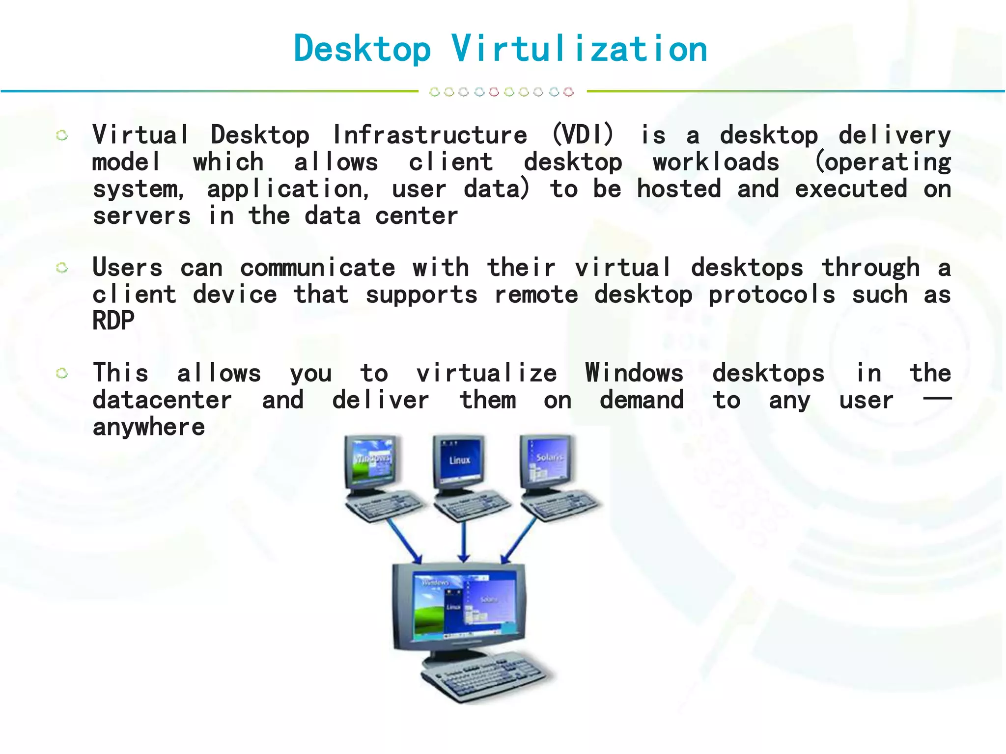 Virtulization submission | PPT