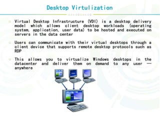 Virtulization submission | PPT