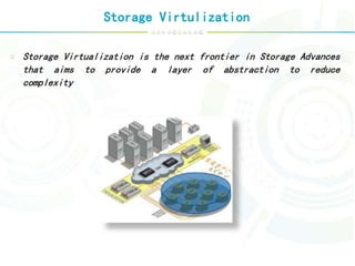 Virtulization submission | PPT