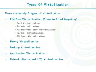 Virtulization submission | PPT
