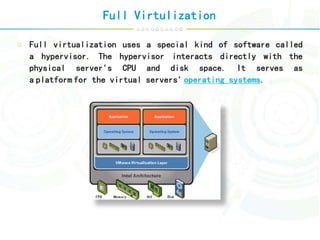 Virtulization submission | PPT