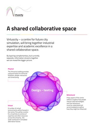 Virtuocity - future city simulation | PDF
