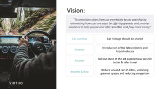Virtuo - NOAH19 Berlin | PPT
