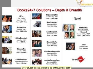 Education Without Boundaries - Virtuosity | PPT