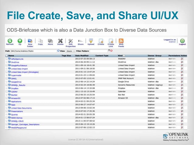 OpenLink Virtuoso - Management & Decision Makers Overview | PPT