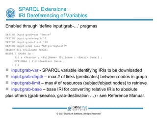 Virtuoso Sponger - RDFizer Middleware for creating RDF from non RDF Data Sources | PPT ...