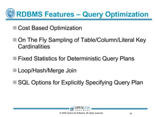 Virtuoso Universal Server Overview | PPT