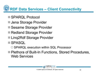 Virtuoso Universal Server Overview | PPT