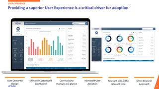 Virtusa Provider Lifecycle Management | PDF