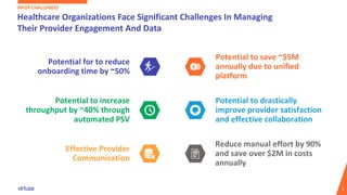 Virtusa Provider Lifecycle Management | PDF