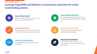 Virtusa Provider Lifecycle Management | PDF