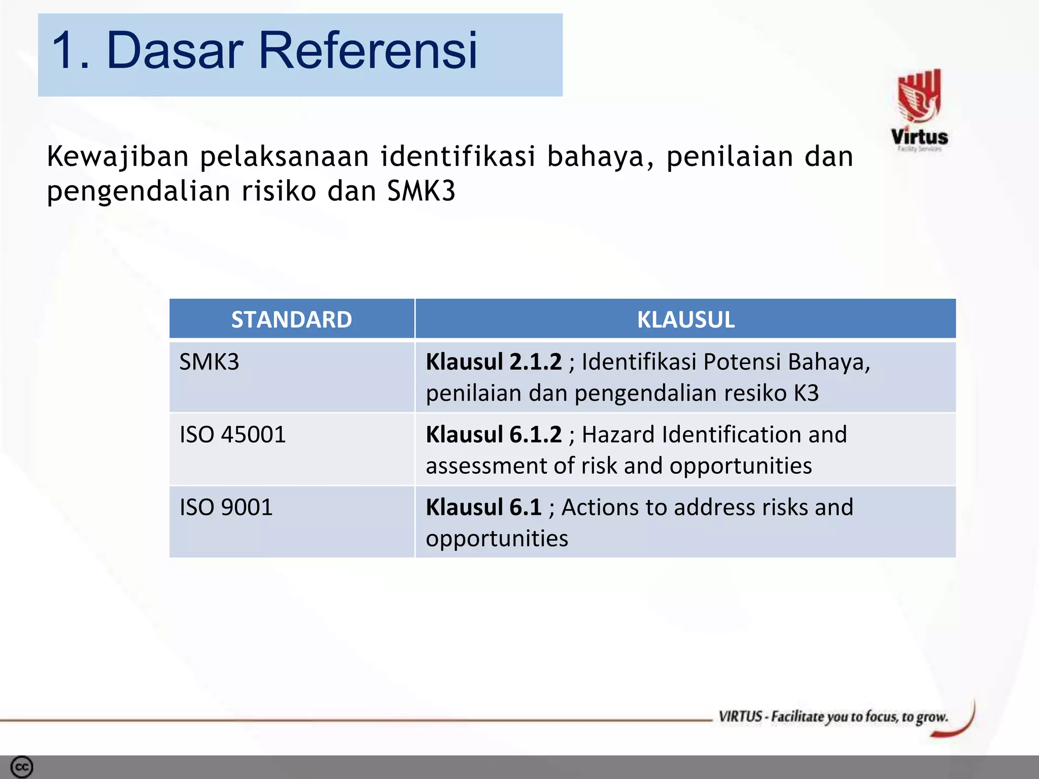 VIRTUS HSE - IBPR.pptx