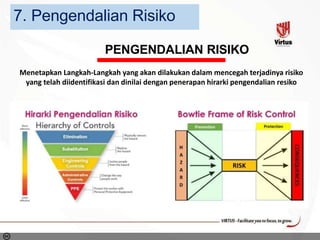 VIRTUS HSE - IBPR.pptx