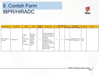 VIRTUS HSE - IBPR.pptx