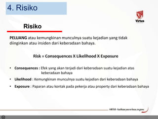 VIRTUS HSE - IBPR.pptx