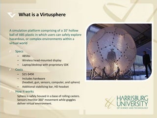 Virtusphere for Learning | PPT