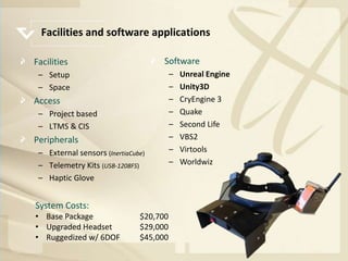 Virtusphere for Learning | PPT