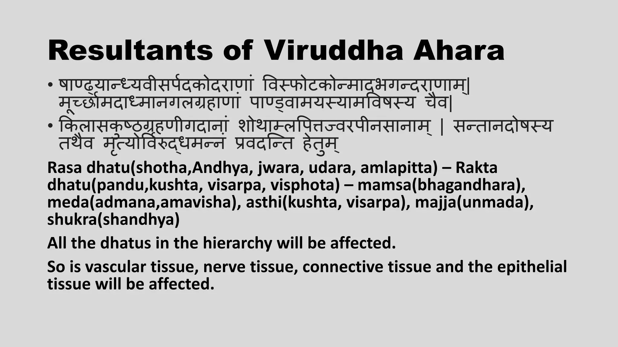 Dietetics in Ayurveda - Viruddha ahara | PPTX
