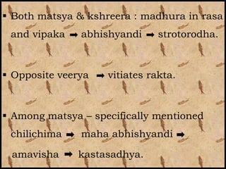 Viruddhahara dr.smitha jain | PDF