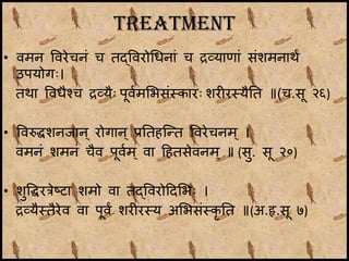 Viruddhahara dr.smitha jain | PDF