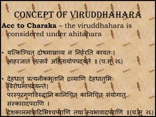 Viruddhahara dr.smitha jain | PDF