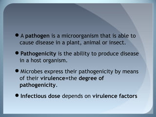 Virulence by Dr shireen Rafiq (RMC) | PPT