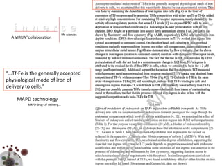 Virun intricate science | PPT