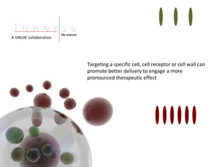 Virun intricate science | PPT