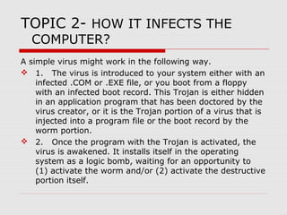Information of Virus | PPT