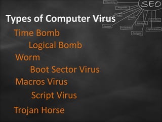 Virus | PPT