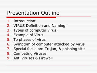 Example Of Computer Worms
