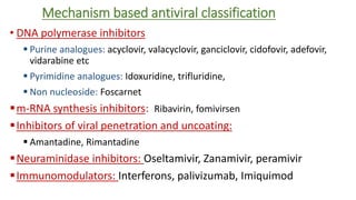 AntiViral drug | PPTX