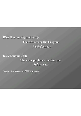 virus pharmaceutical microbiology .pdf.. | PDF