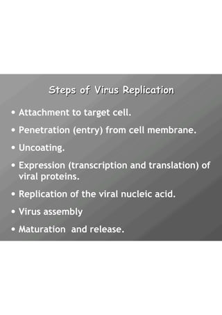 virus pharmaceutical microbiology .pdf.. | PDF