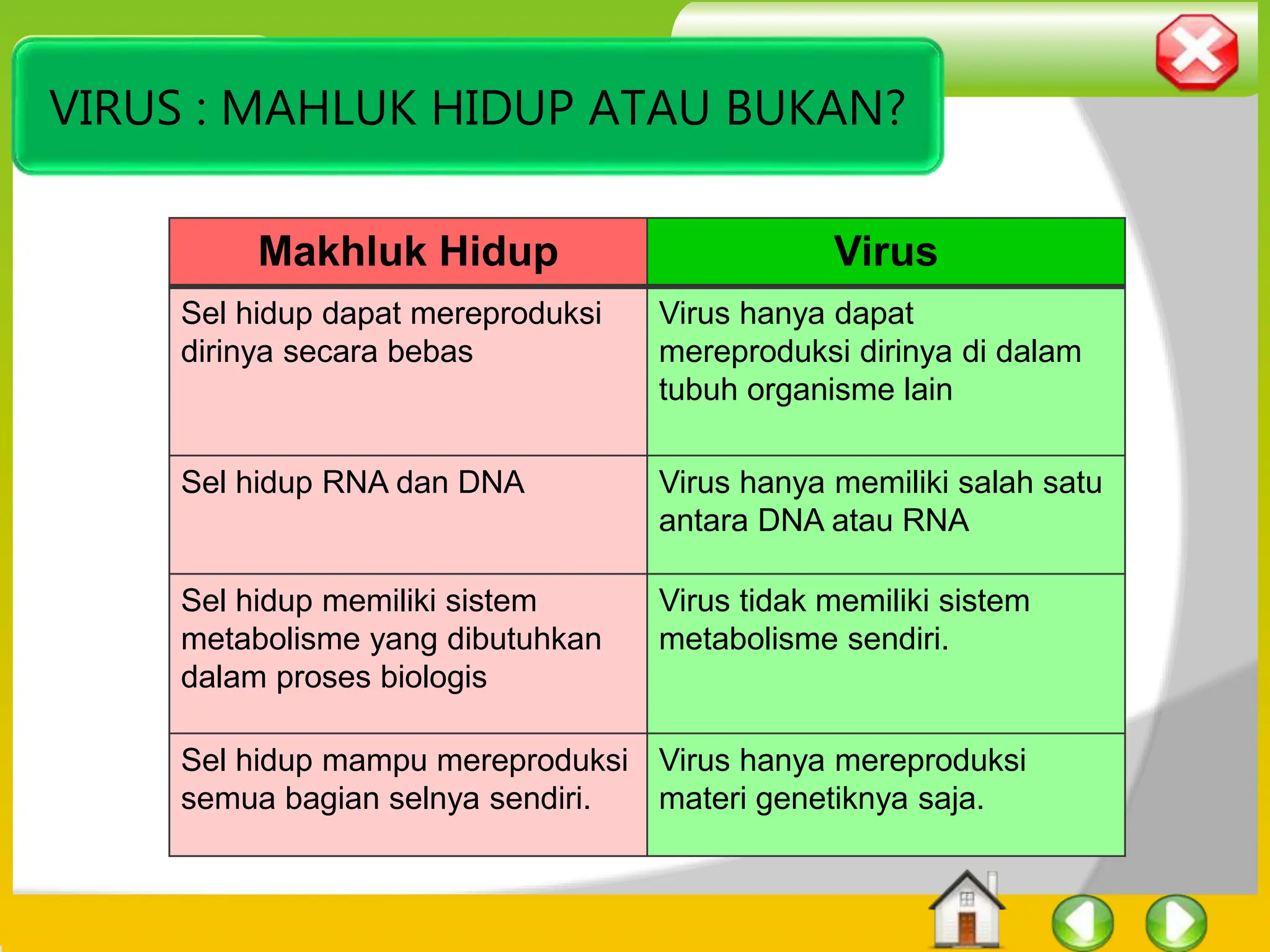 VIRUS.pptxVIRUS.pptx VIRUS.pptx VIRUS.pptx