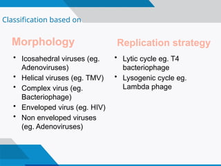 microbiology - Virus introduction, reproduction | PPT