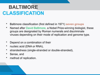 microbiology - Virus introduction, reproduction | PPT