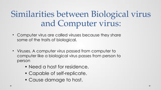viruses and its types in the computer system | PPTX