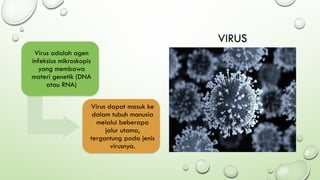 mengenal beragam virus dan jenis- jenisnya | PPT