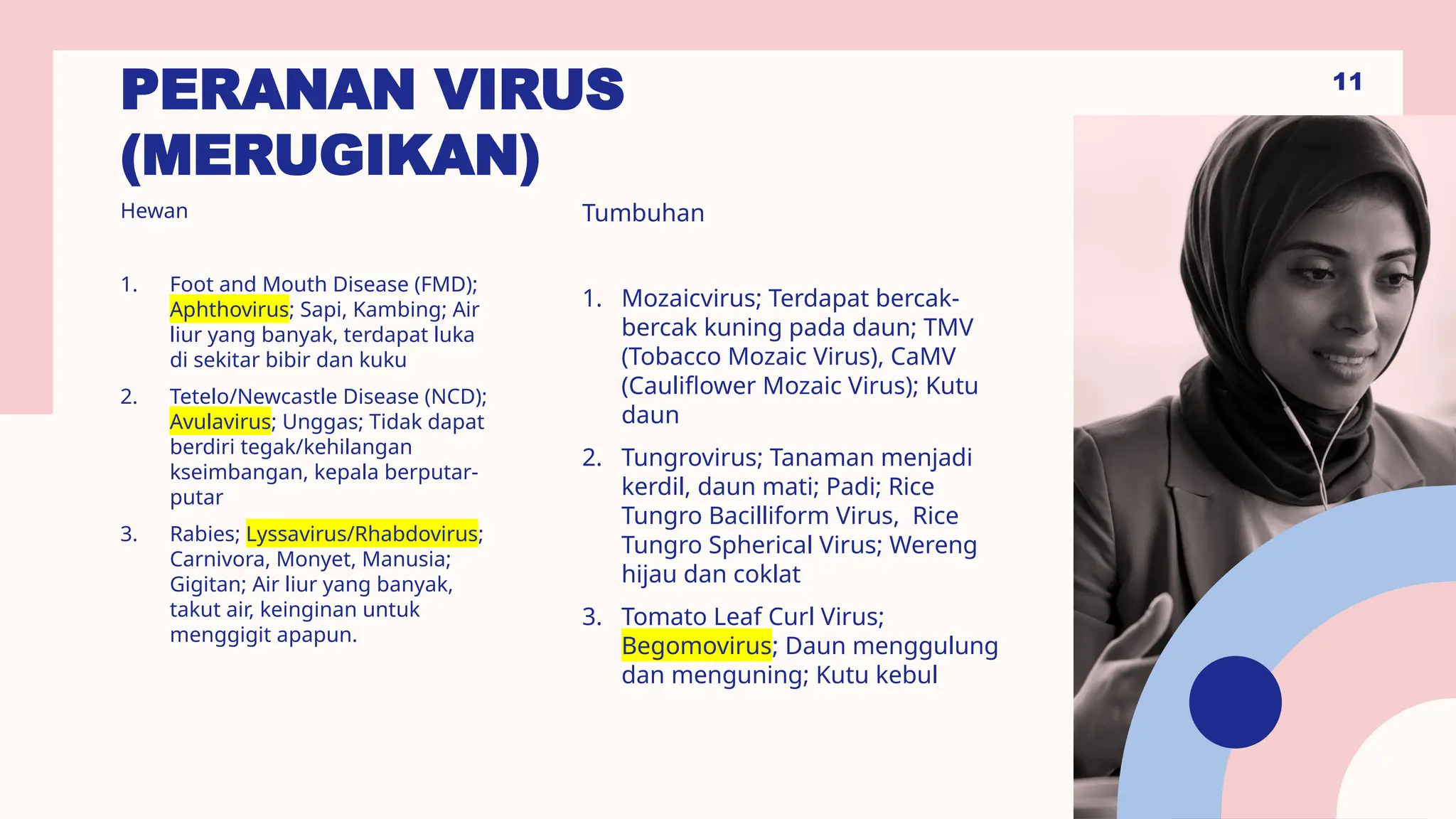 VIRUS (materi sma kelas 10 kurikulum merdeka).pptx