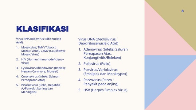 VIRUS (materi sma kelas 10 kurikulum merdeka).pptx