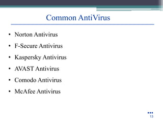 Virus And Antivirus short presentation.pptx