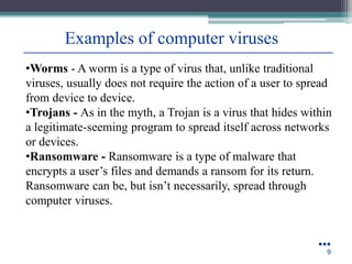 Virus And Antivirus short presentation.pptx
