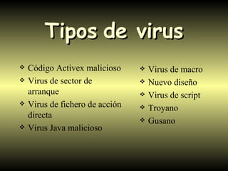 virus informàticos | PPT